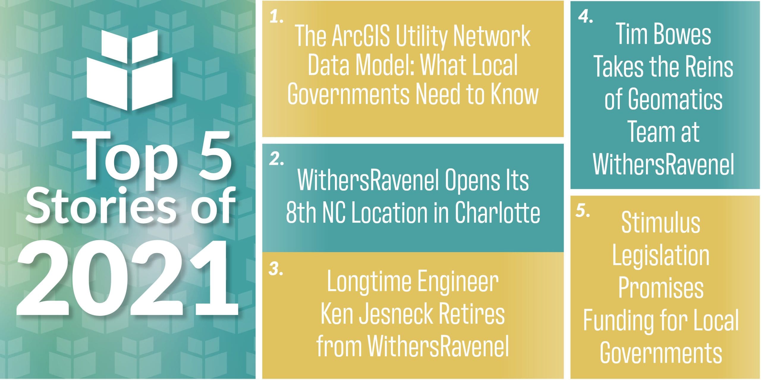 Looking back: top 5 stories of 2021 - WithersRavenel